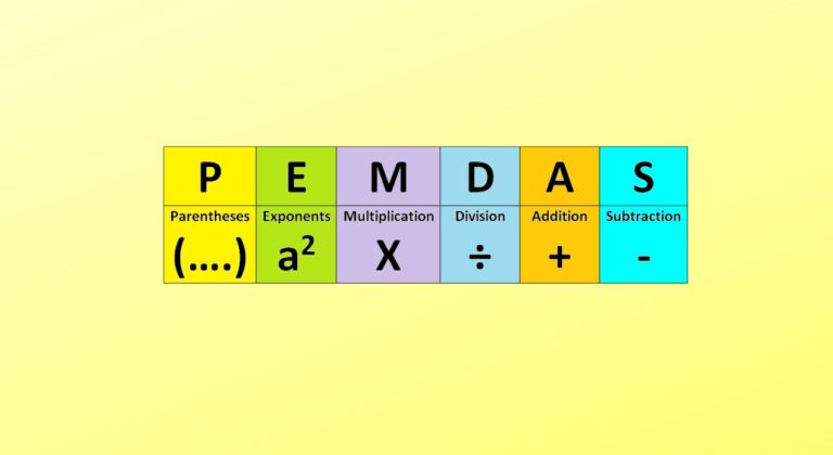 What Are the Acronyms Used in Math? - A Beginner's Guide