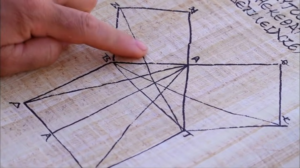 Who Invented Math: History, Facts and Table of Numerals