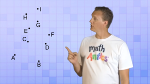 Point in Geometry Explained – Definition, Properties & Examples