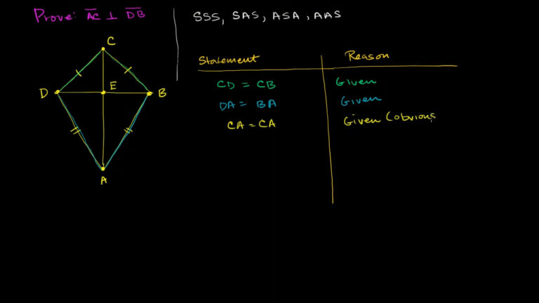 How to Write a Two Column Proof in Geometry? - Math Exercises For Kids