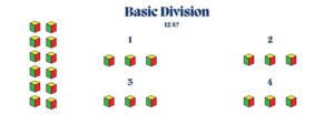 How to Teach Math with Base 10 Blocks – Step-by-Step Guide