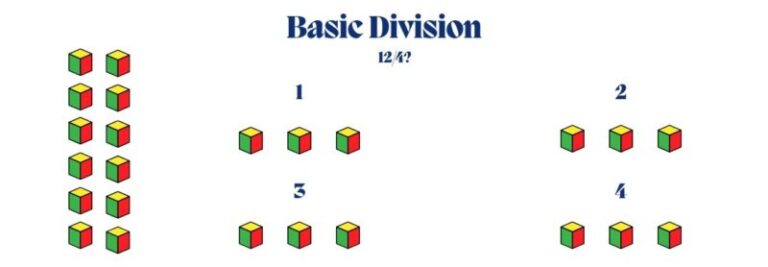 How to Teach Math with Base 10 Blocks – Step-by-Step Guide
