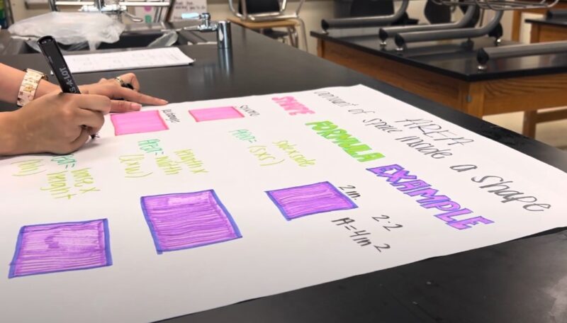How to Create an Effective Math Learning Plan for Any Grade Level ...