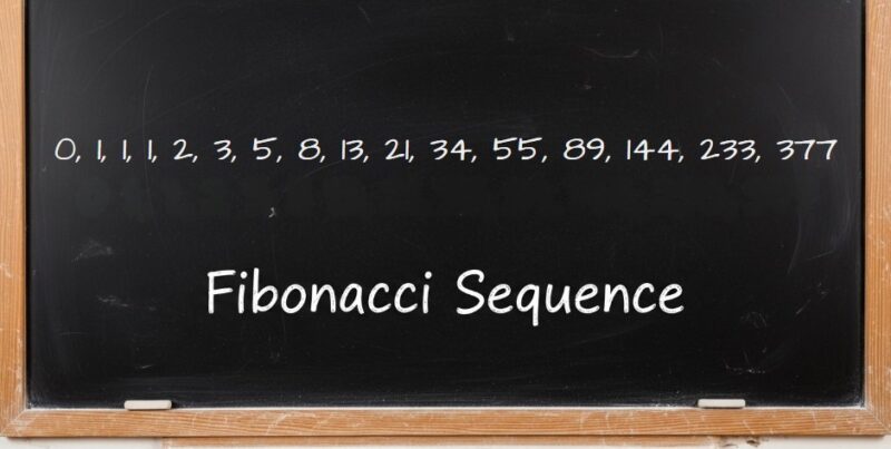 What Is the Fibonacci Sequence? (Fun Examples for Kids) - Math ...