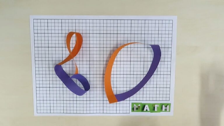 What Is a Möbius Strip? Mind-Bending Math for Kids - Math Exercises For ...