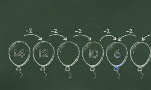 What Is a Pattern in Math?