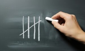 What Are Tally Marks? - Math Exercises For Kids